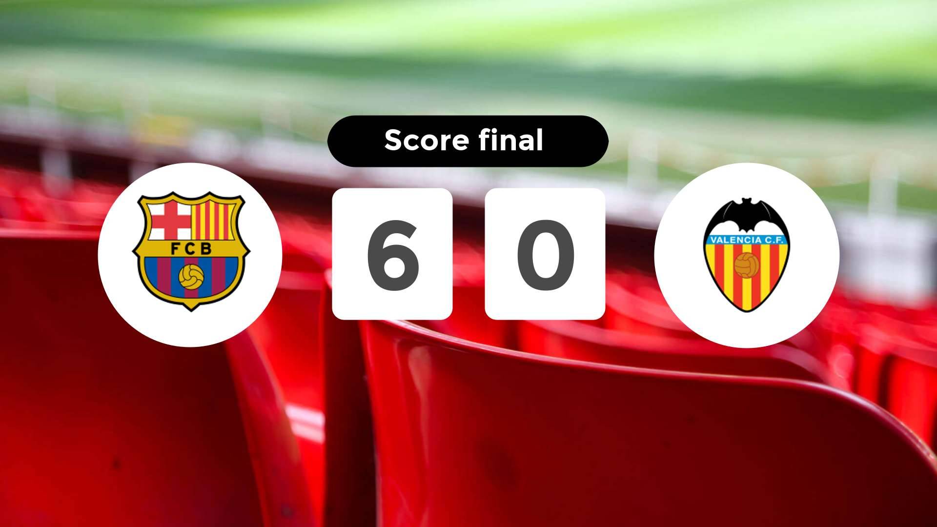 Résumé du match FC Barcelona vs Valencia du 14 septembre 2025