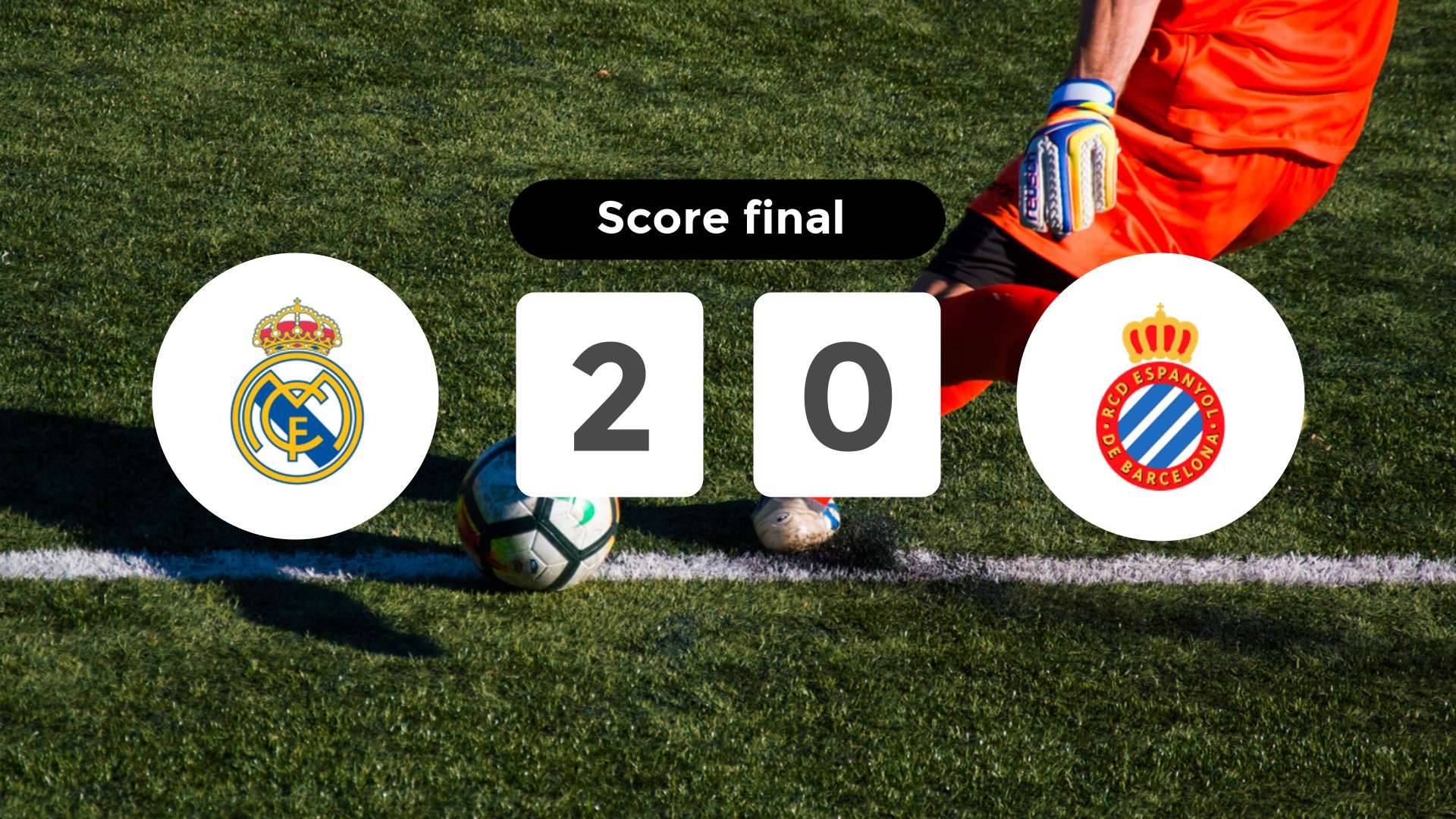 Résumé du match Real Madrid vs Espanyol du 20 septembre 2025