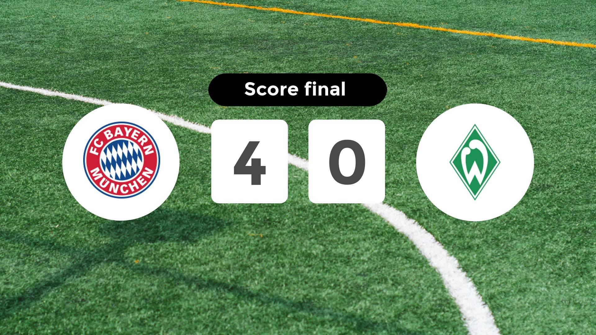 Match FC Bayern München : calendrier et programme foot