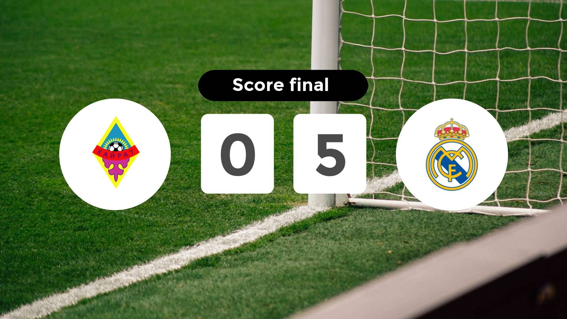 Match Real Madrid : calendrier et programme foot