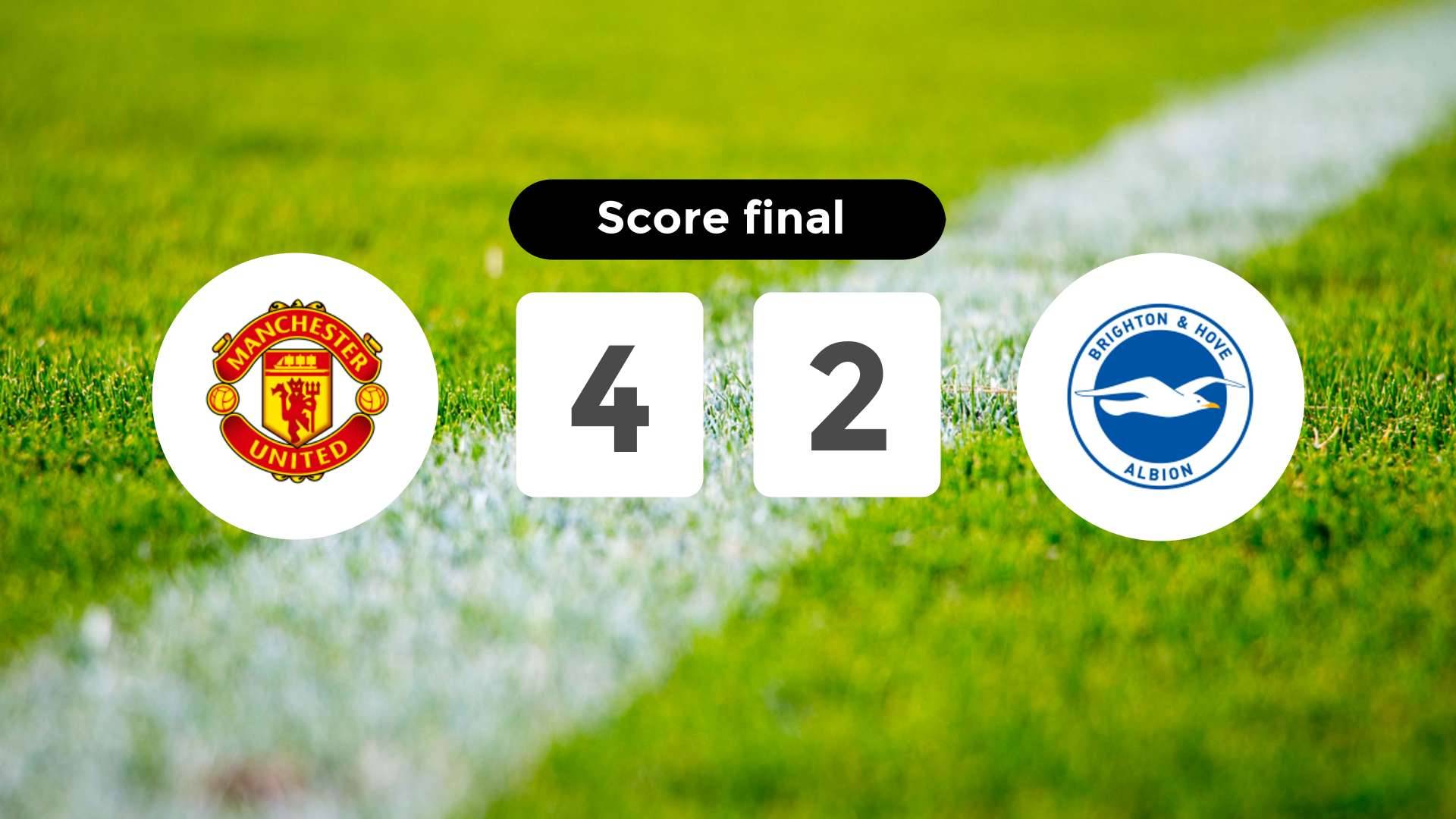 Résumé du match Manchester United vs Brighton & Hove Albion du 25 ...