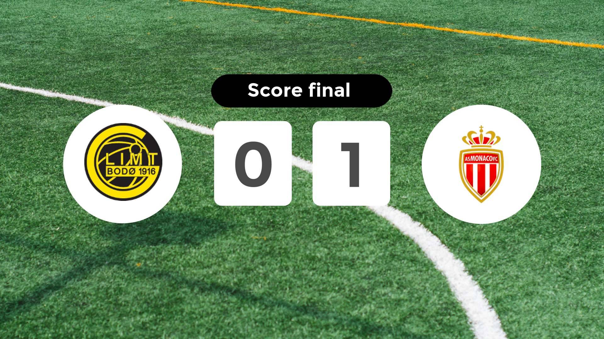 Résumé du match Bodø / Glimt vs Monaco du 4 novembre 2025