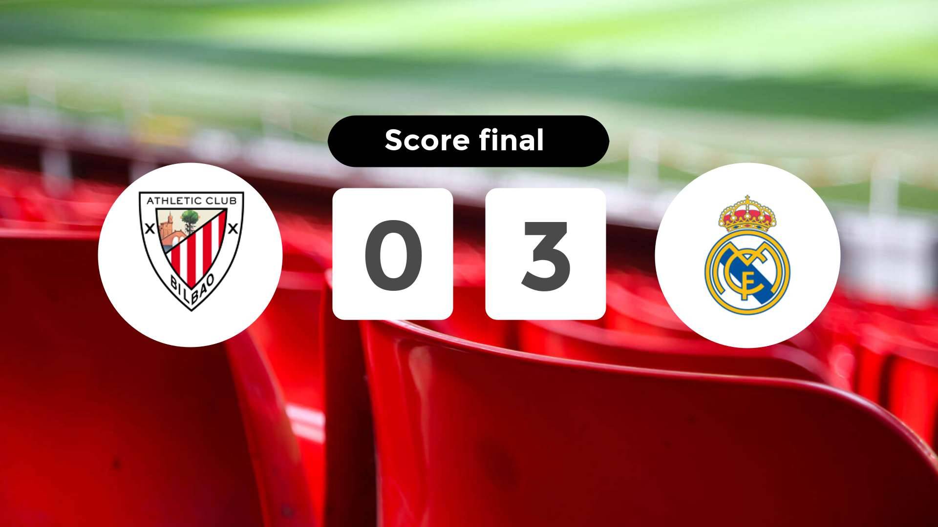 Match Real Madrid : calendrier et programme foot