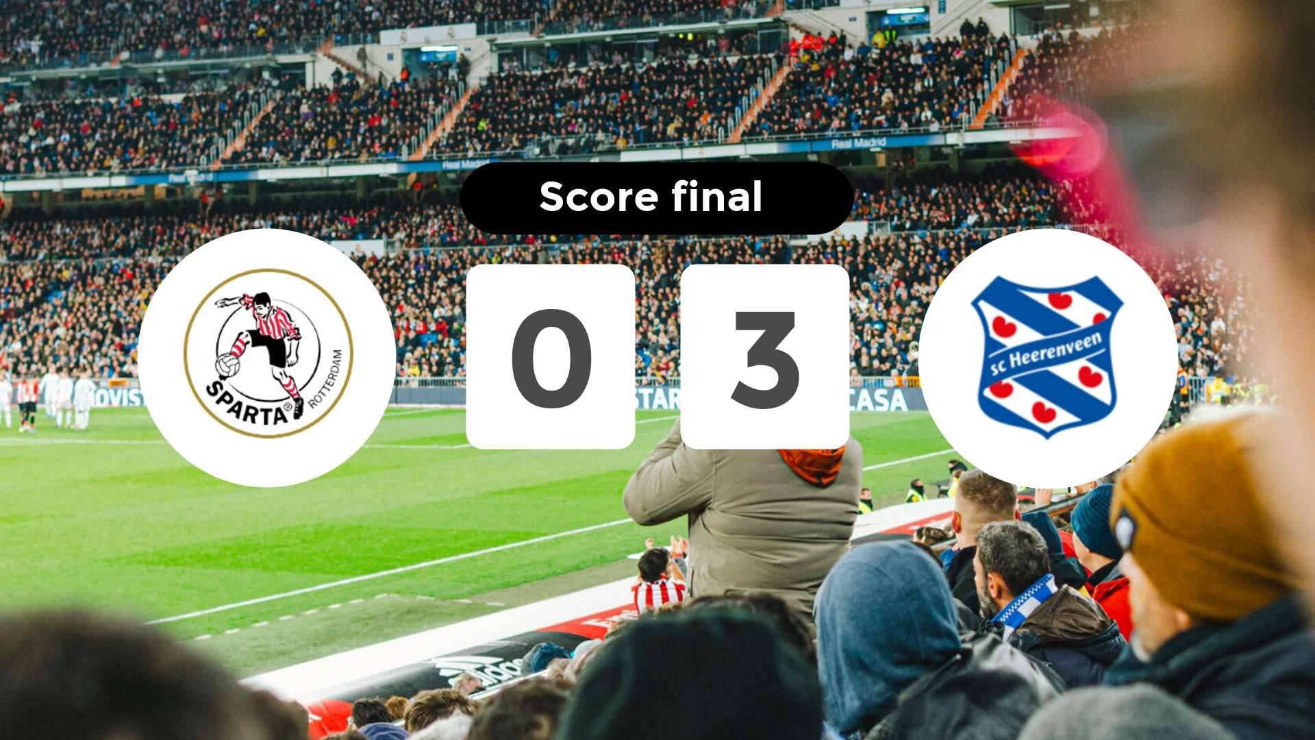 Résumé du match Sparta Rotterdam vs SC Heerenveen du 14 décembre 2025