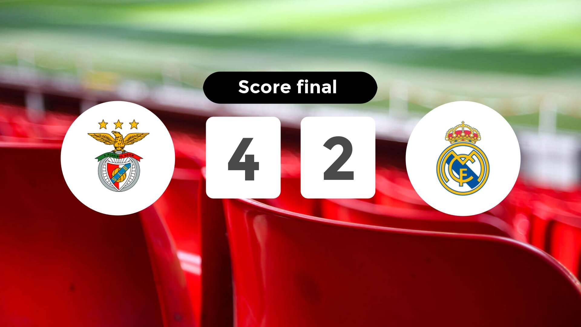 Benfica – Real Madrid : Match Champions League (28 janv. 2026)